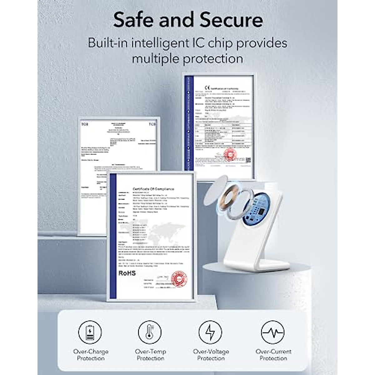 2 Pack Meifigno for MagSafe Charger Stand with [20W USB C Charger Block & USB C Cable x2], Fast Charging Magnetic Wireless Charger for iPhone 15 14 13 12 Pro Max/Pro/Plus/Mini, AirPods 3/Pro, White