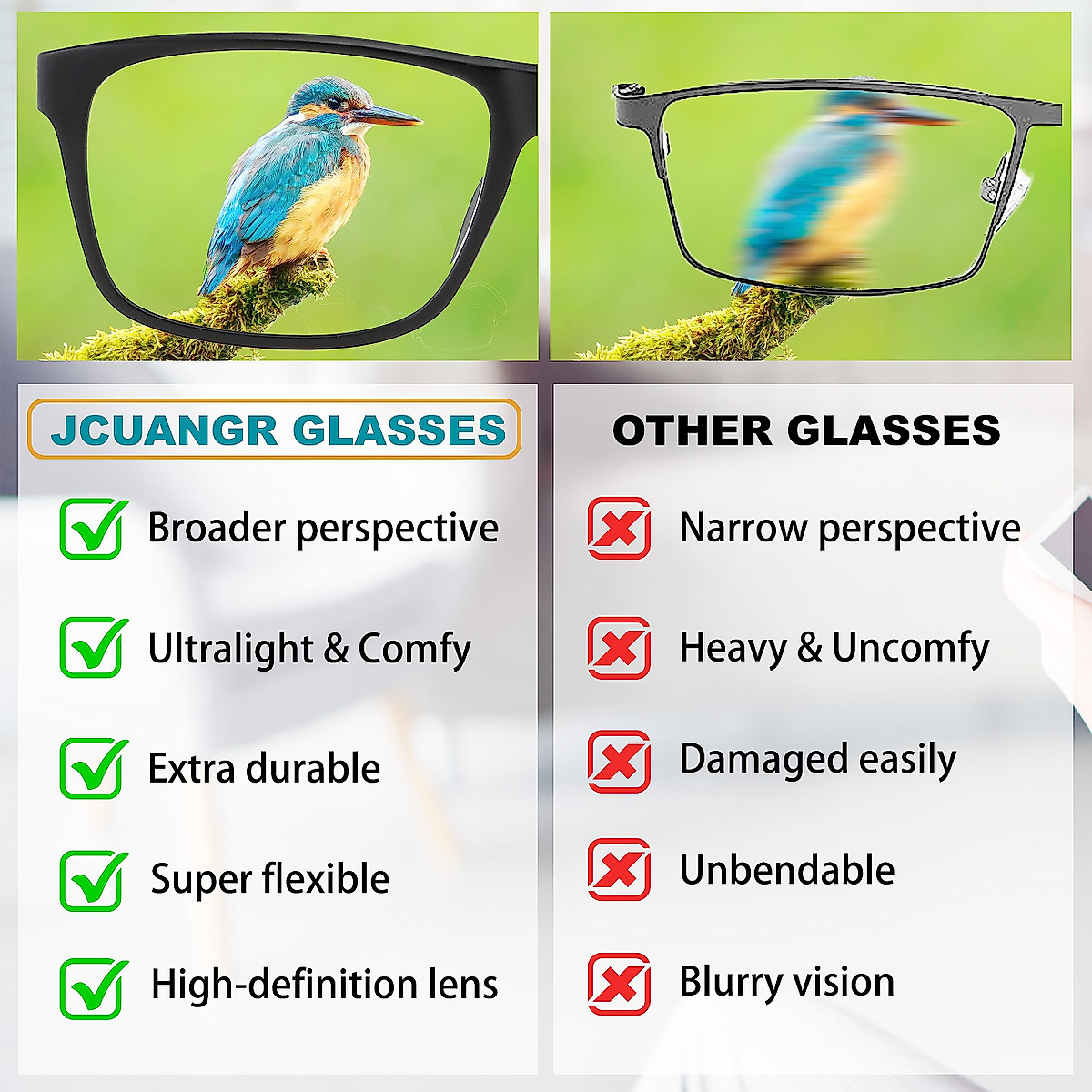 JCUANGR Distance Nearsighted Glasses For Men,Women Near Sighted Vision Driving Farsighted Eyeglasses,Lentes De Miopia Para Hombre,Mens Nearsight See Far Sight Blue Light Computer Eye Glass -1.5