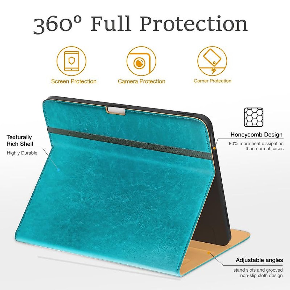 Leather Cases for IPad Pro 12.9 Case 6th/5th/4th/3rd Generation - Protective Multi-Angle Folio with Pencil Holder & Pocket - Auto Wake/Sleep, Premium PU Leather Cover - Midnight Green