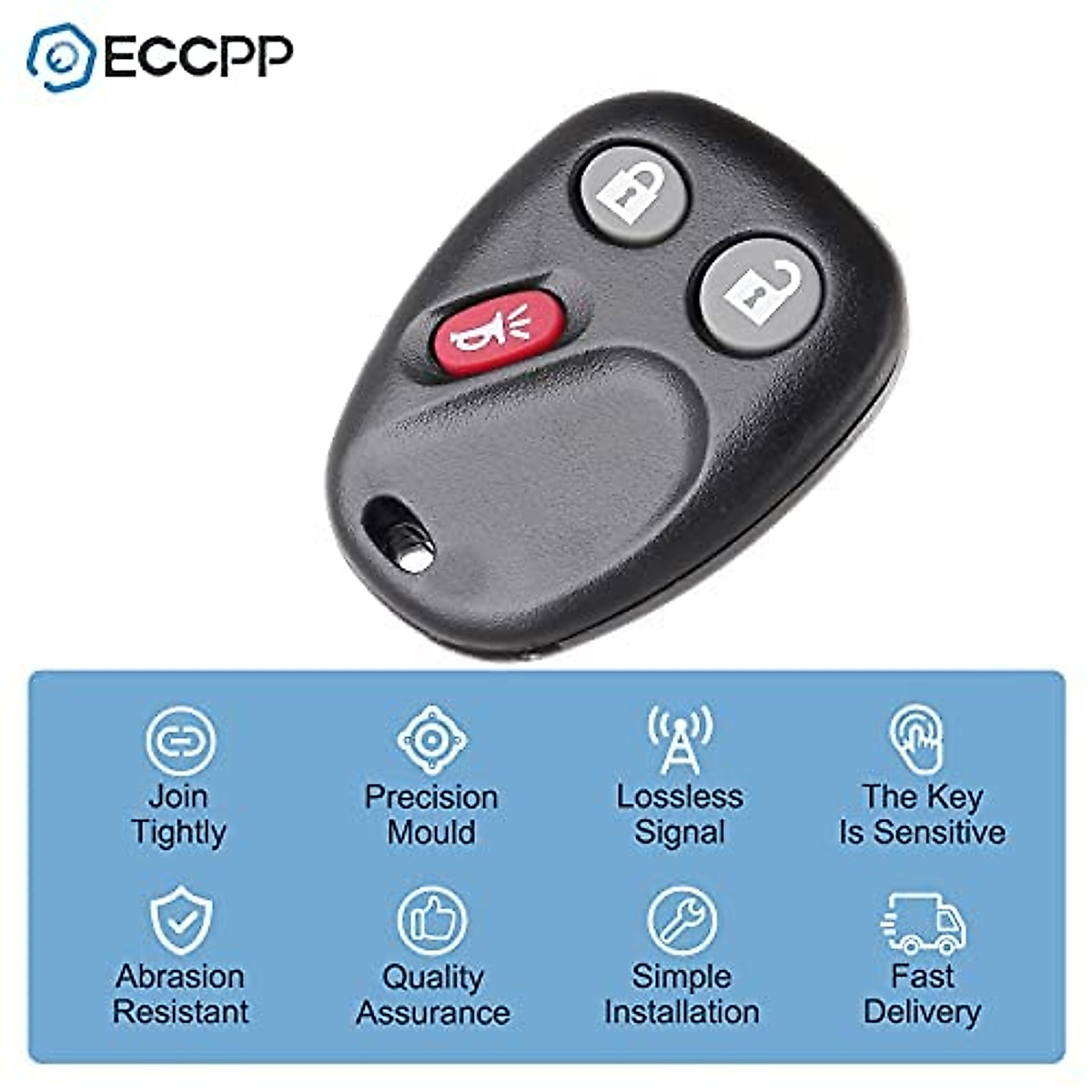 ECCPP Replacement for Keyless Entry Remote Key Fob for Cadillac Escalade for Hummer H2 for Pontiac Torrent for Saturn Vue for GMC Sierra Yukon Series LHJ011 (Pack of 1)
