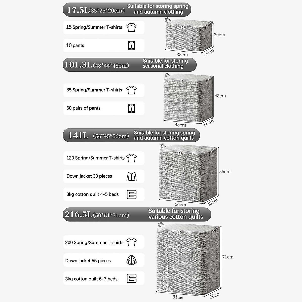 Heavy Duty Storage With Reinforced Handles Extra Large Storage Bags For Clothes Tote Bag Thickened Double Zipper For Space Saving Travel (48 * 44 * 48cm)