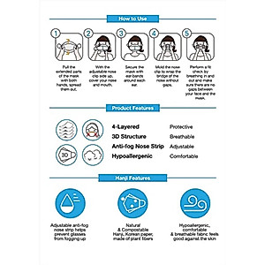 KF94 Mask - 50 PCS - 4 Ply Breathable Comfortable Safety Mask - 3D Structure Black Masks for Adults