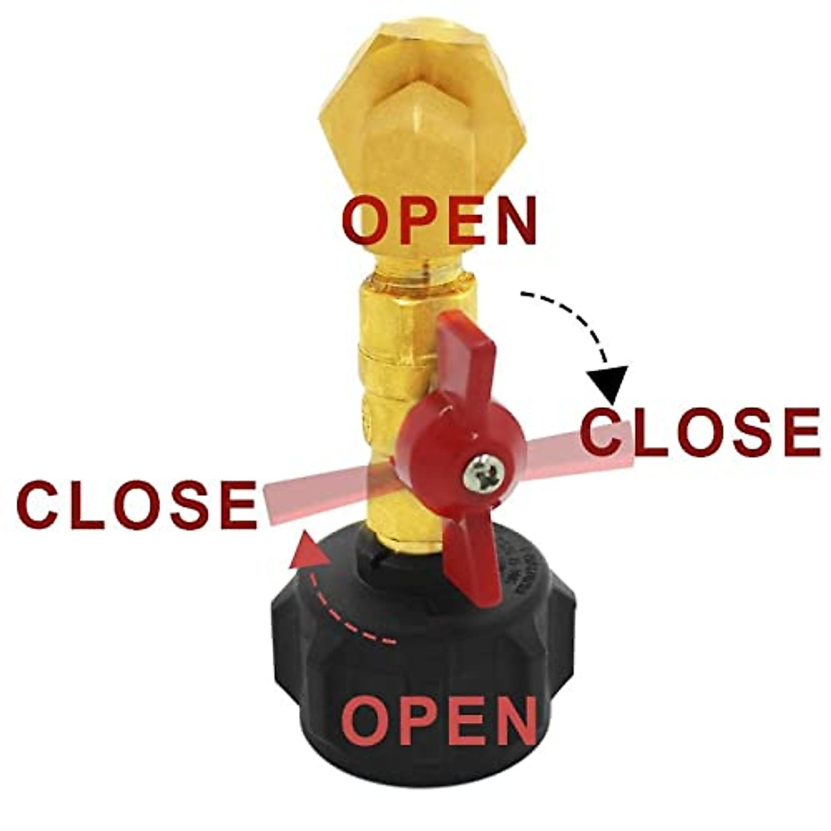 MENSI Elbow Design QCC Type 1 Propane Refill Adapter with 3 Pieces of Bottle Thread Protection Cap Refiller Kit for 1 Pound Disposal Bottle