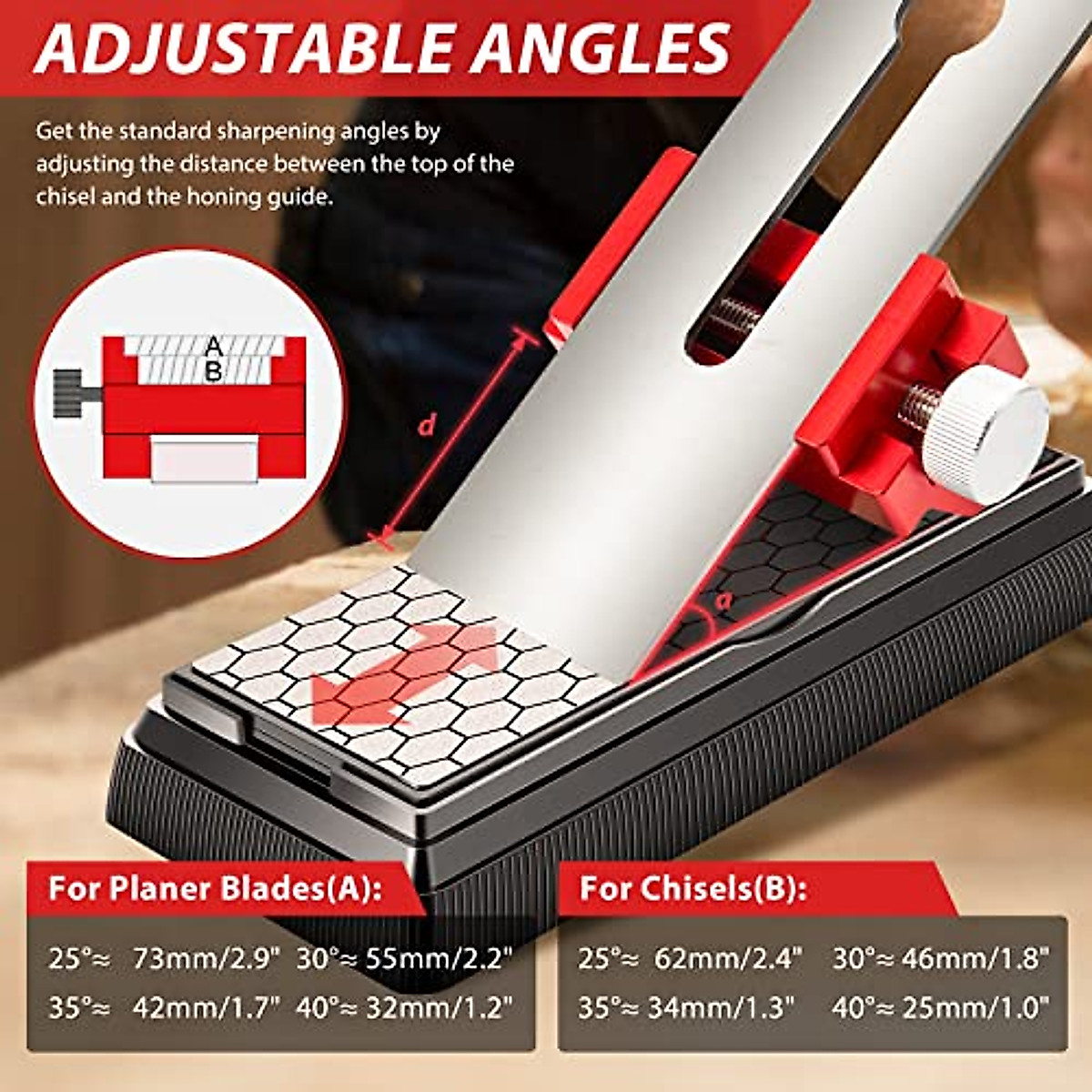 Saker Honing Guide Tool - Sharpening Holder of Whetstone for Woodworking- Chisels and Planes 0-2.55 inches RED,1PC