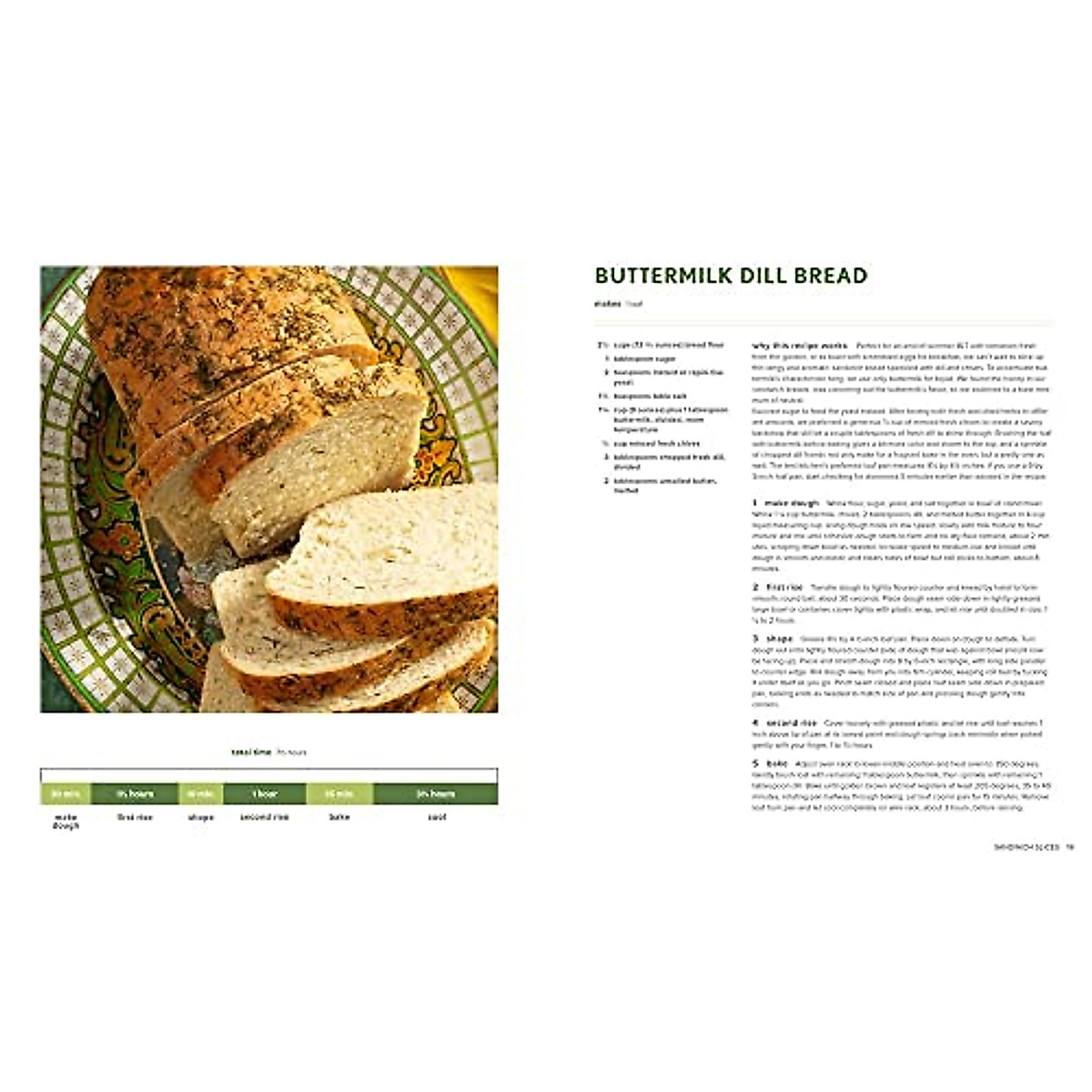 Everyday Bread: 100 Recipes for Baking Bread on Your Schedule