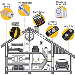 BONAI CR2032 Battery 3V Lithium Battery Coin Button Batteries 30 Count