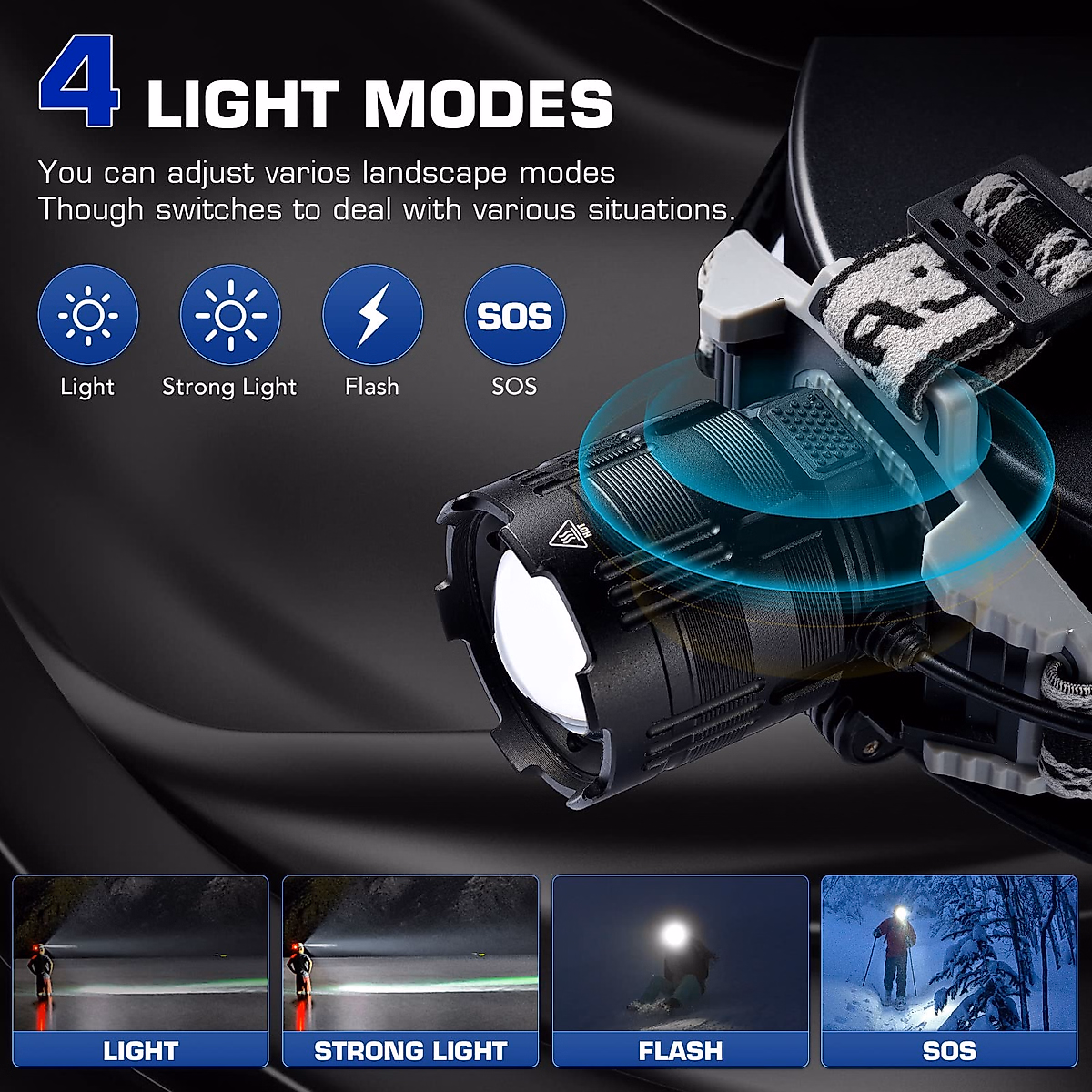 BROVAVE LED Rechargeable Headlamp, 100000 Lumens Super Bright with XHP160, 4 Modes USB Zoomable Head Lamp, Digital Power Display, IPX6 Waterproof Headlight with Warning for Camping, Fishing, Hiking