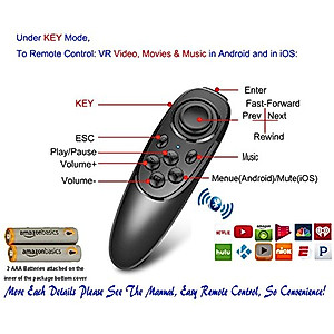 VR Remote Controller Gamepad Bluetooth Control VR Video, Game, Selfie, Flip E-book/PPT/Nook page, Mouse, in Virtual Reality Headset PC Tablet laptop iPhone Smart Phone