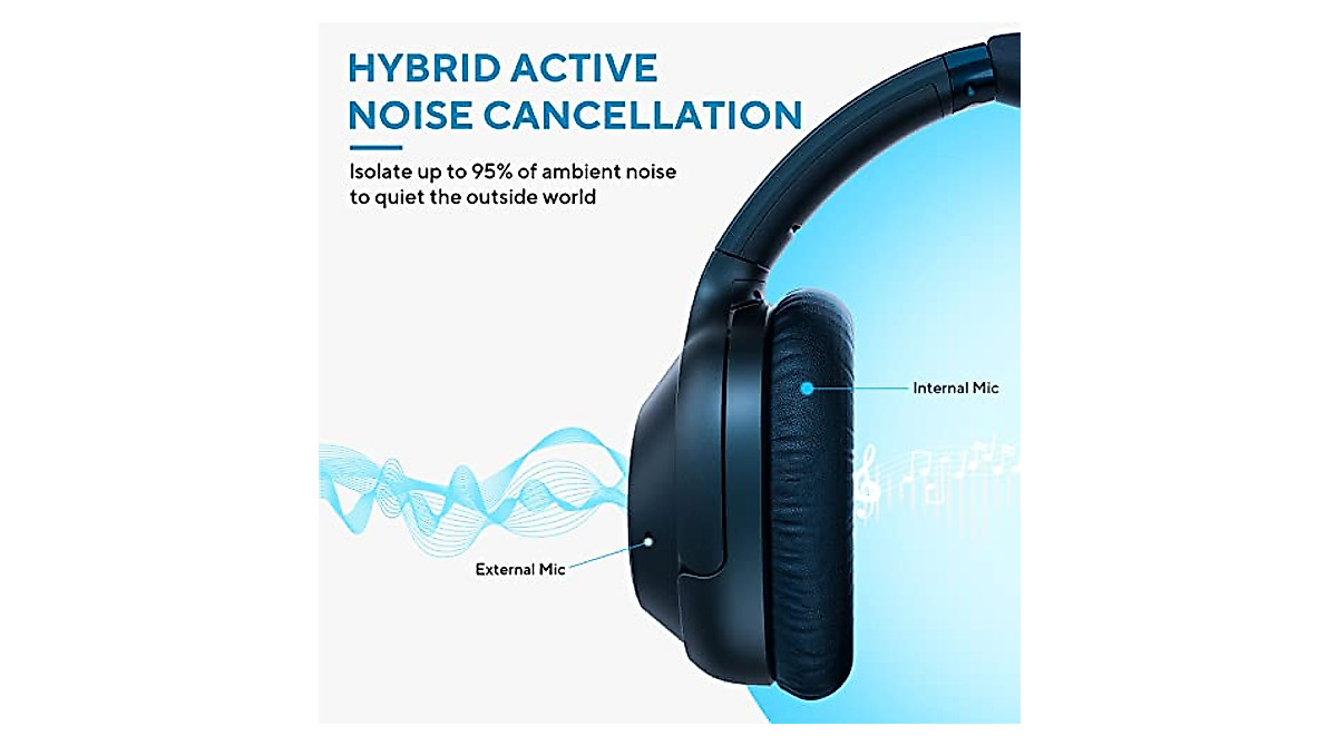 Ankbit Noise Cancelling Headphones - 90H Wireless Playtime