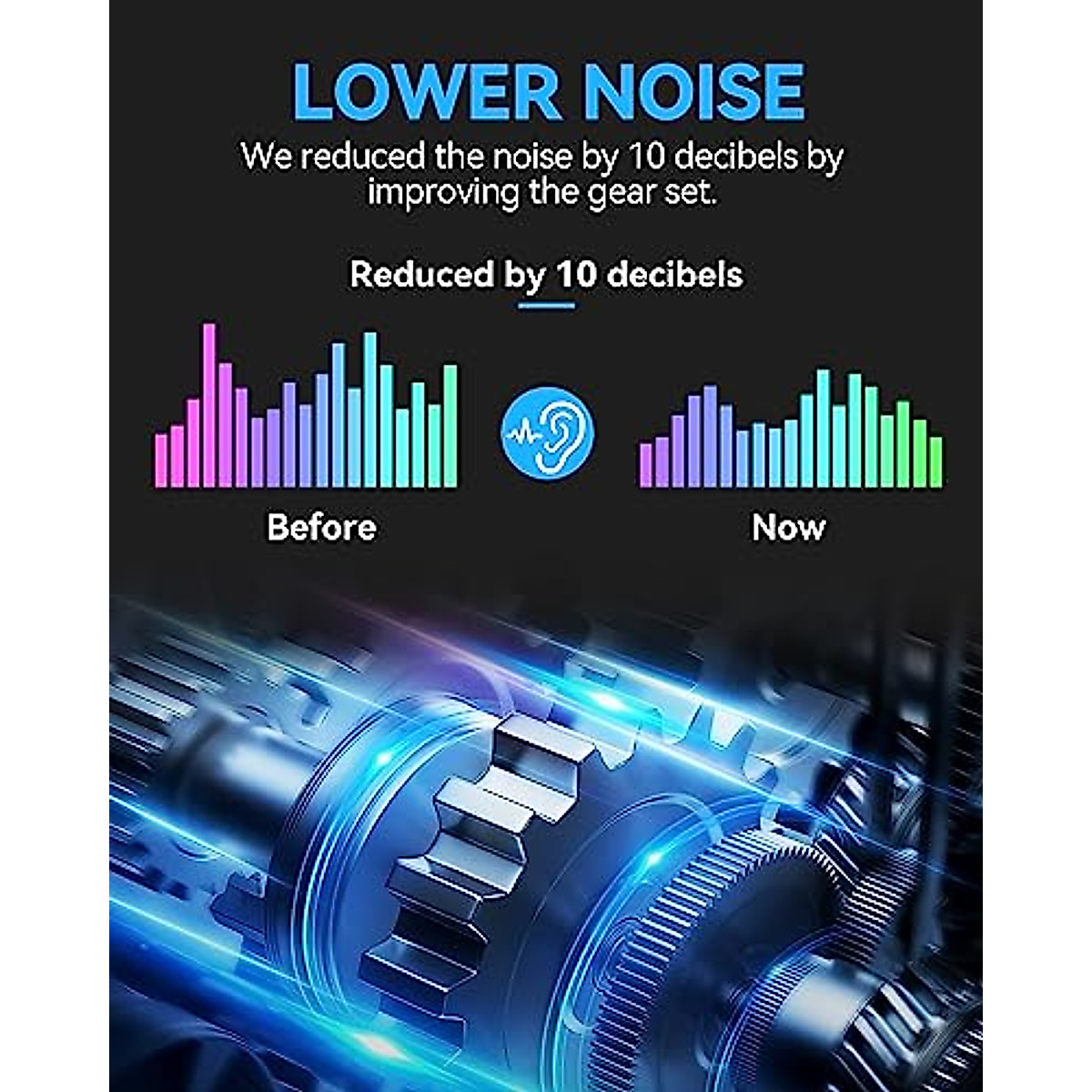 ARTISHION White 1-2 Deck Automatic Card Shuffler, Poker Shuffler Machine, Casino Card Electric Shuffler, Playing Card Mixer Shuffler for UNO, Blackjack, Poker, Omaha, Home Card Games