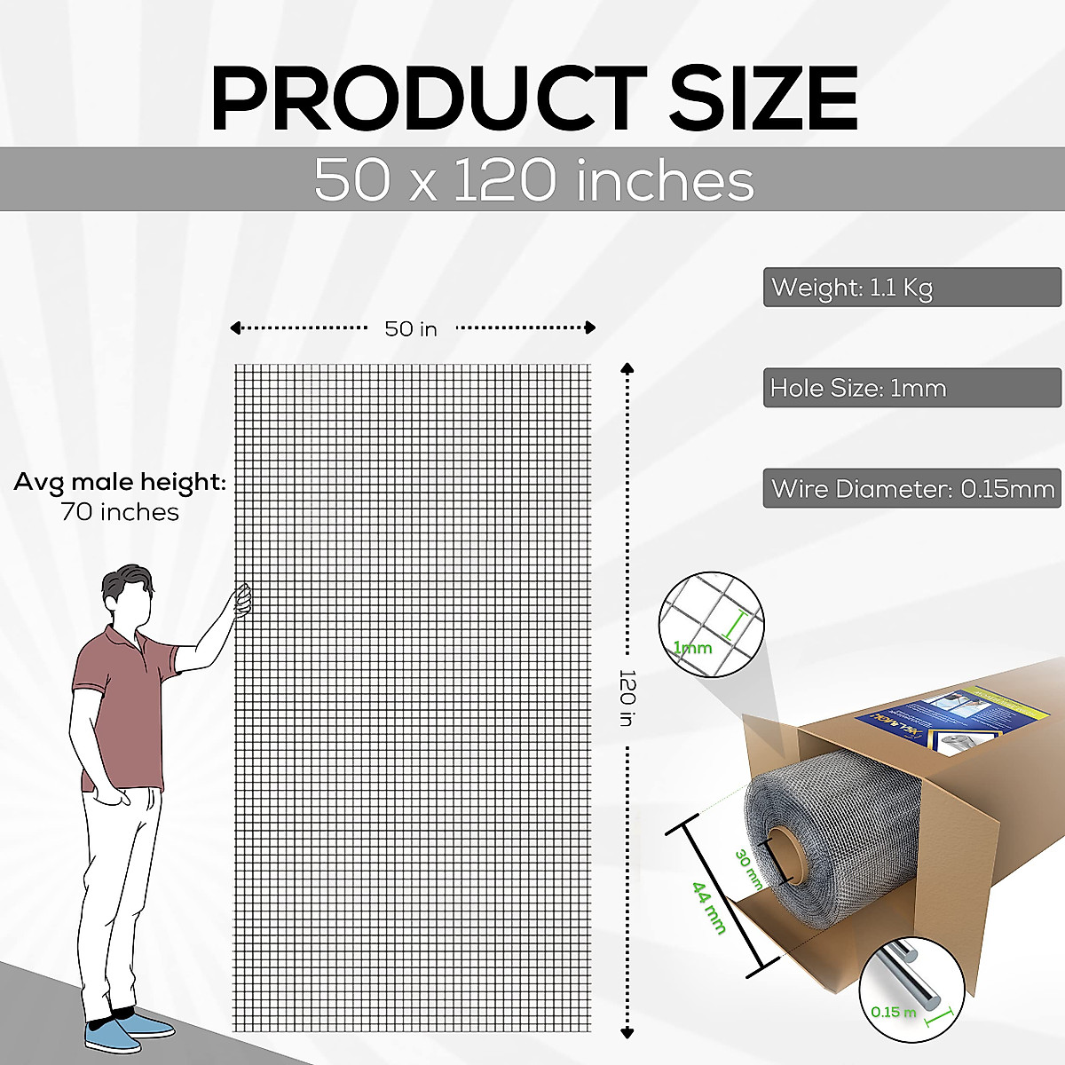 HOMLARK Wire Mesh Screen (50"x120")-Durable Stainless-Steel Mesh Screen -Easy to Cut & Install -Ideal for Windows, Effective Barrier Against Bugs,Mice & Birds (1, 50x120 Inches (Plain Weave, 30 Mesh))