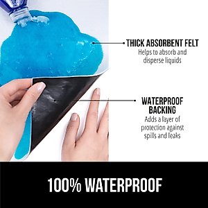 Gorilla Grip Under Sink Mat and Smooth Drawer Liner, Under Sink Mat Size 24x30, Absorbent Mat for Below Sinks, Drawer Liner Size 17.5x20, Non Adhesive, Both in Black, 2 Item Bundle
