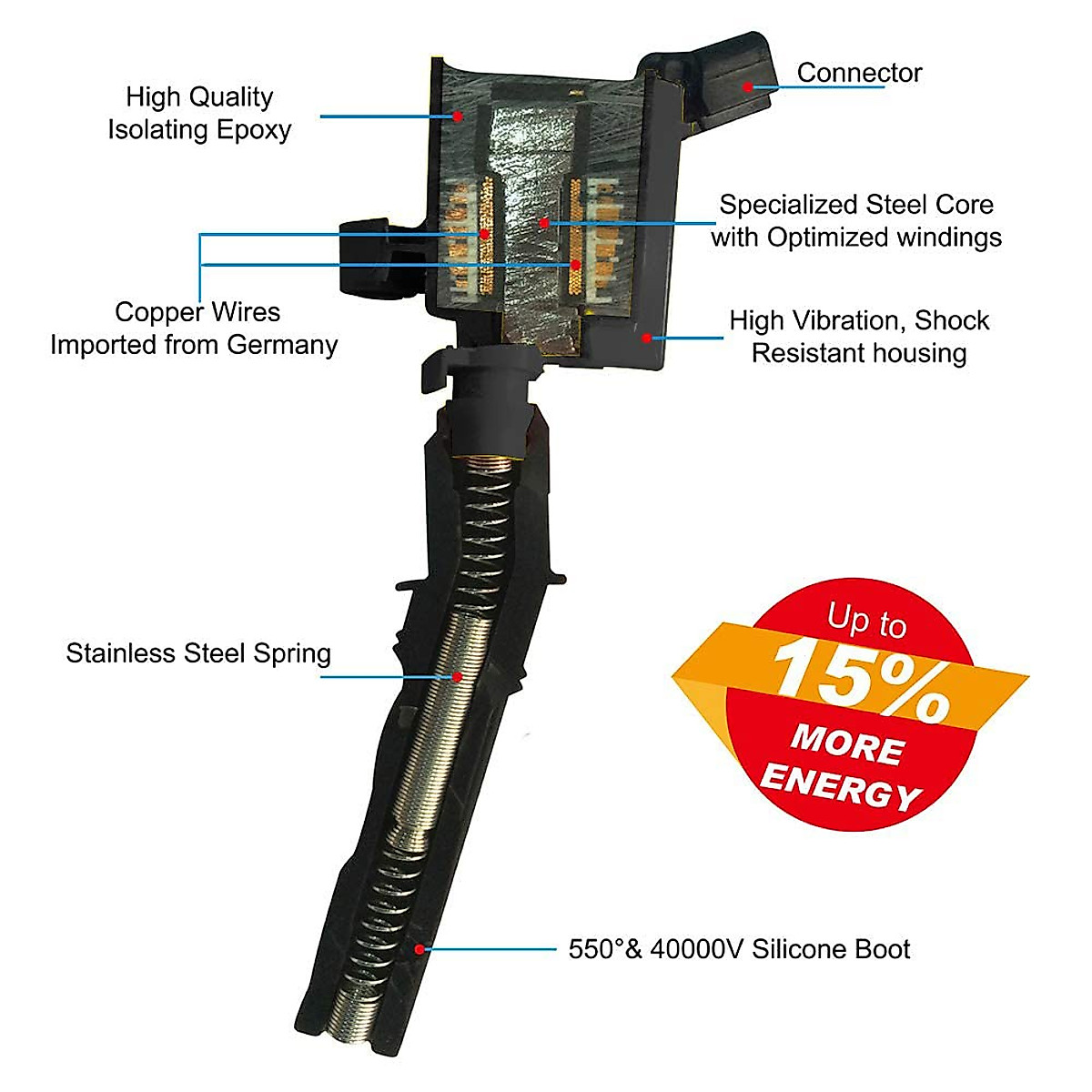 Big-Autoparts Set of 8 Ignition Coil Pack Compatible With Ford F150 F250 Explorer Lincoln Mercury 4.6L 5.4L V8 V10, Upgraded Coil Pack Compatible with DG508 DG457 DG472, Black