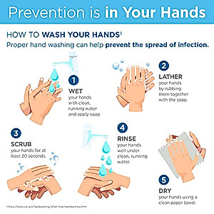 Pacific Blue Ultra Gentle Foam Hand Soap Refill by GP PRO (Georgia-Pacific), Antimicrobial Pacific Citrus Scent, 43819, 1200 mL Per Refill, 4 Refills Per Case