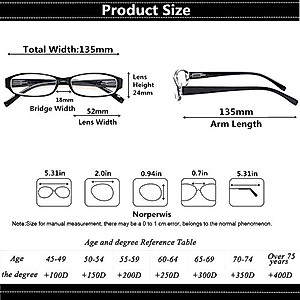 NORPERWIS Reading Glasses 5 Pairs Spring Hinge Comfort Fashion Quality Readers for Men and Women (5 Pack Mix Color, 3.00)