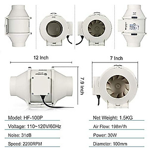 Hon&Guan P4 Quiet 4 Inch Inline Duct Fan, Upgrade Motor & Low Noise Ventilation Exhaust Fan for Heating Cooling Booster, Grow Tents, Hydroponics