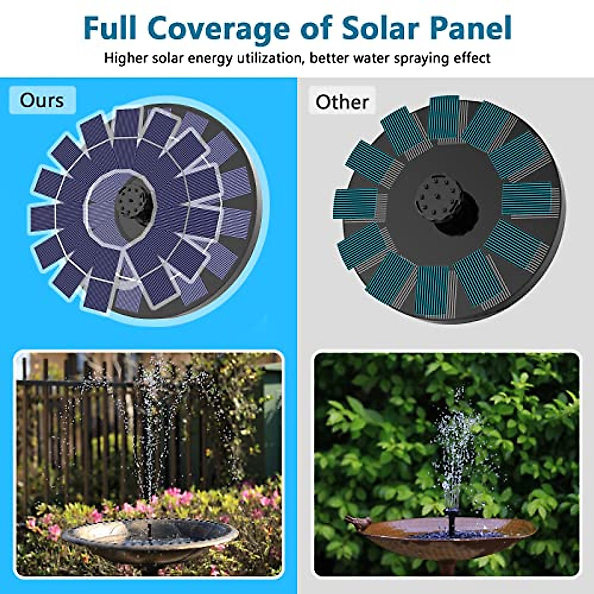 AMZtime Solar Fountain Pump 3.5W Solar Water Fountain Pump with 6 Nozzles, Solar Powered Pump for Bird Bath, Fish Tank, Pond, Garden, Outdoor and Aquarium