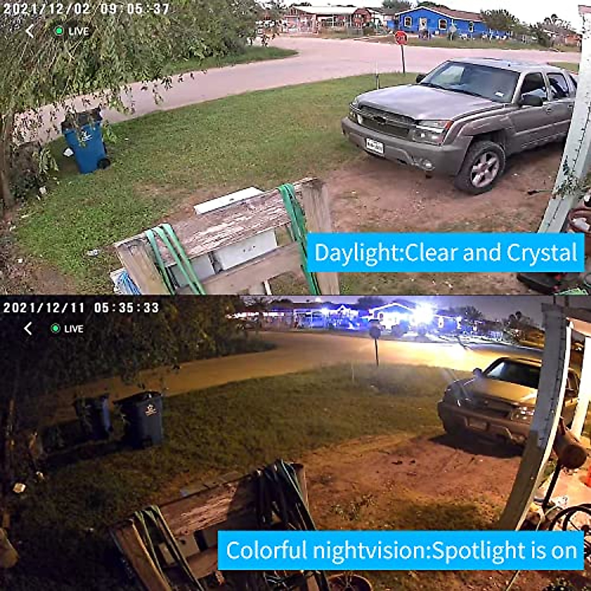 Wireless Solar Outdoor Security 2K PTZ AI Motion Detection Audio WiFi Camera,Home Security,Spotlight Colorful Night Vision,360 View,IP65 Waterproof,PIR Alarm,Rechargeable Battery,2-Way Talk,SD /Cloud