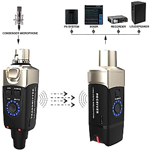 Xvive U3C Microphone Wireless Microphone XLR Transmitter and Receiver System, Audio Mixer, PA System, Microphone System for a Wide Range of Applications Bundled with HogoR Guitar Picks