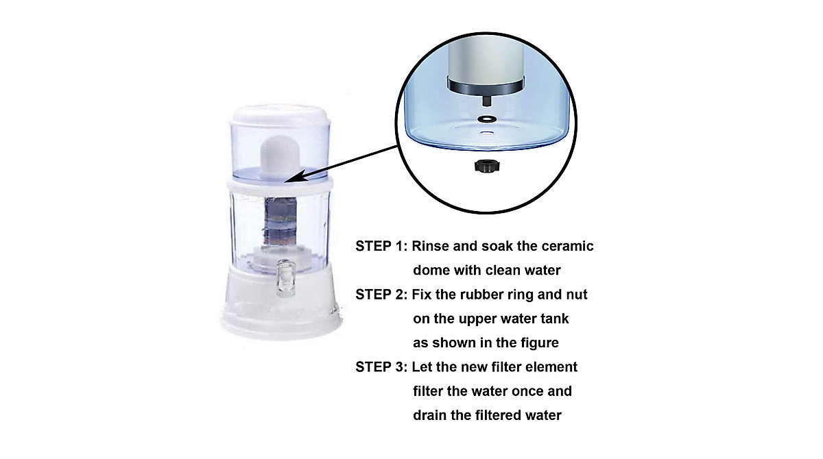 HUI NING Replacement Ceramic Dome Water Filter for Countertop,Household ...