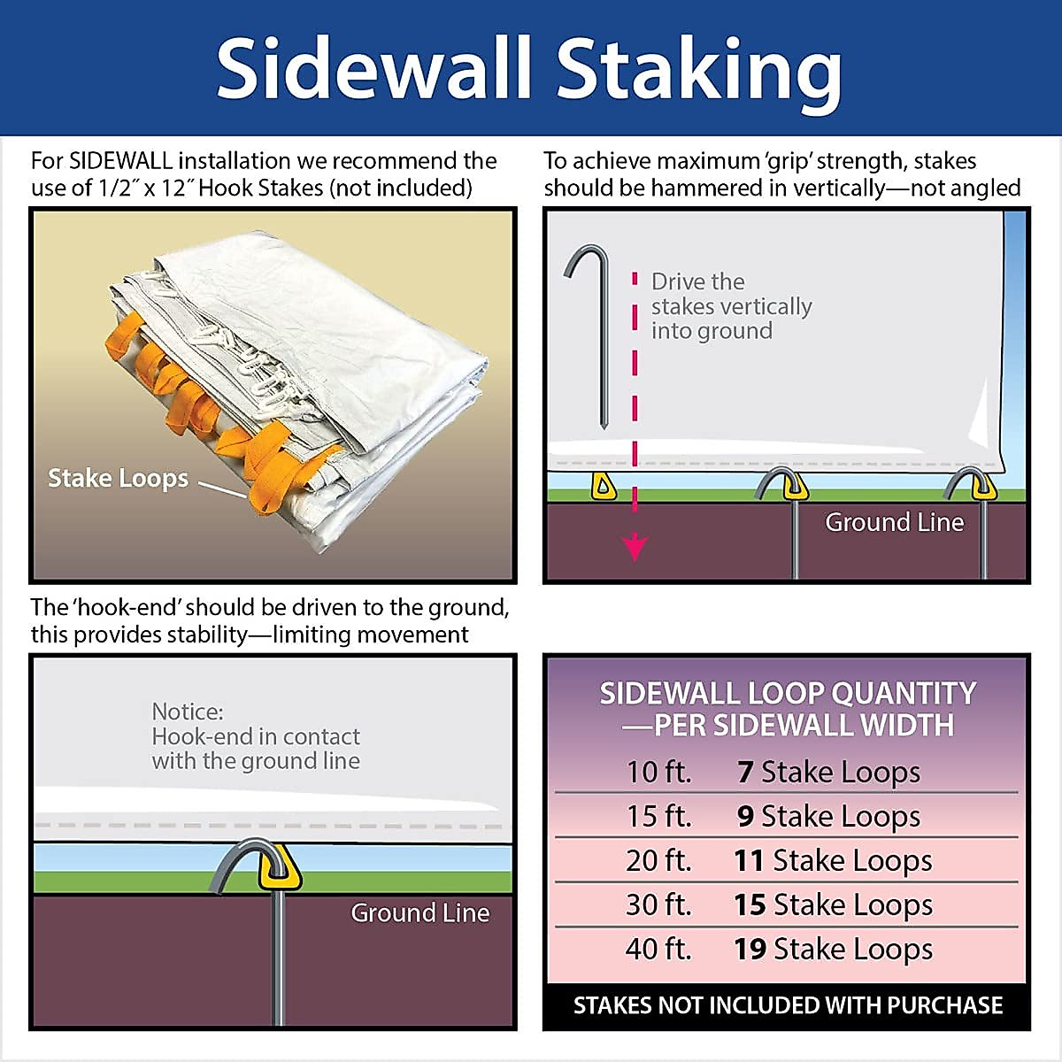 TentandTable 8' x 20' Premium Blockout Solid Sidewall Kit for High Peak Frame for Commercial Outdoor Party & Pop Up Canopy Tents, 16 oz PVC White Vinyl, Single Side Wall, Wall Only, Tent Not Included