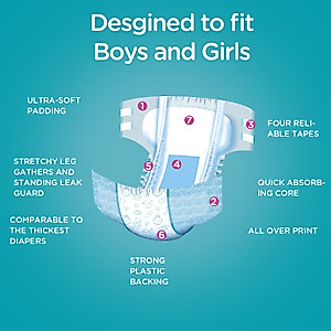 Littleforbig Adult Printed Diaper 80 Pieces (8 Packs) - Nursery Blue (Large 36"-46")