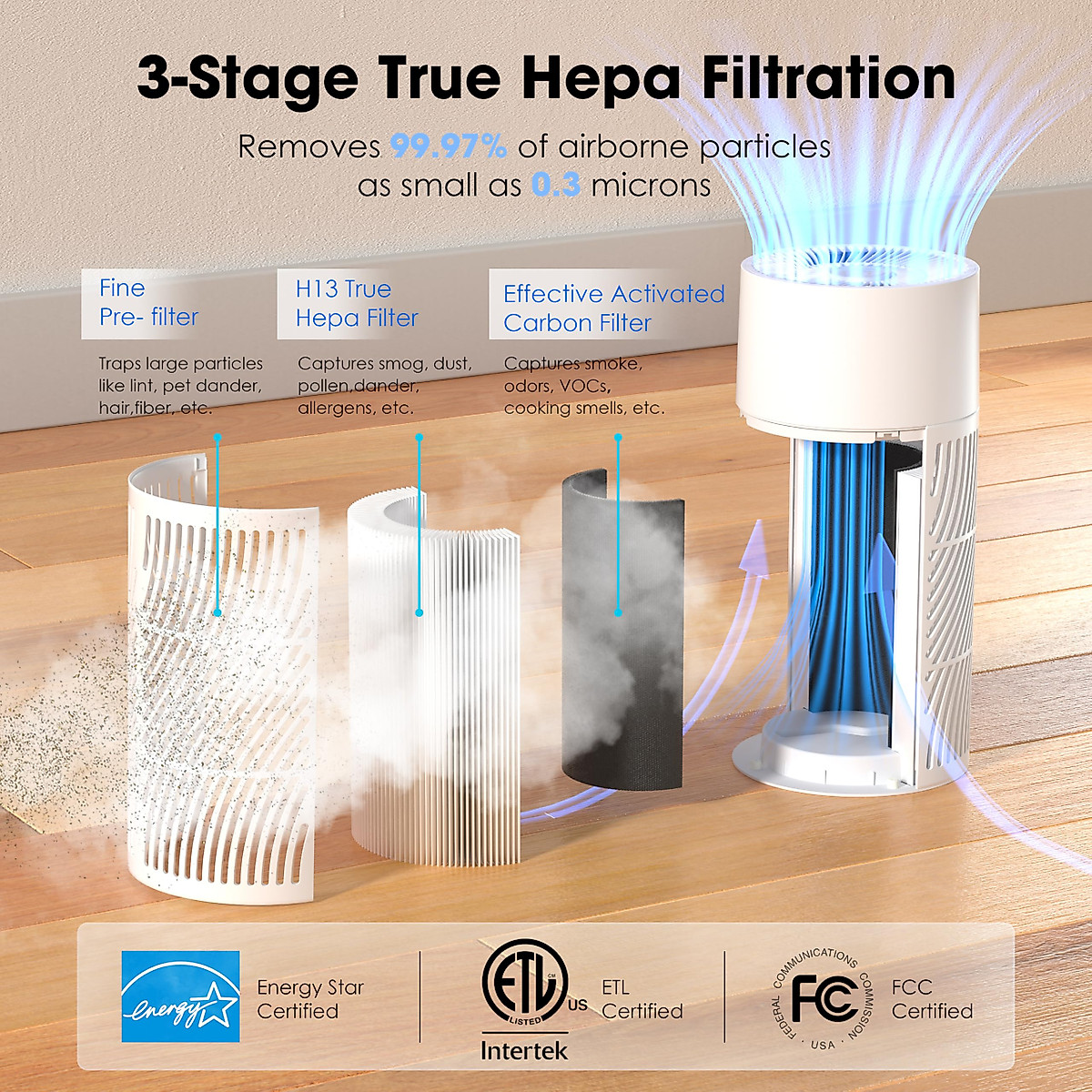 Nuwave H13 HEPA Air Purifier for Bedrooms & Large Rooms up to 857 Sq Ft, 2025 New & Improved RPM, Removes 99.97% of Allergens, Smoke, Pollen, Pet Dander to 0.3 Microns, Portable, Ozone-Free