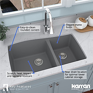 Karran QU-721 Undermount Quartz Composite 33 in. 60/40 Double Bowl Kitchen Sink with Bottom Grids and Strainers in Grey