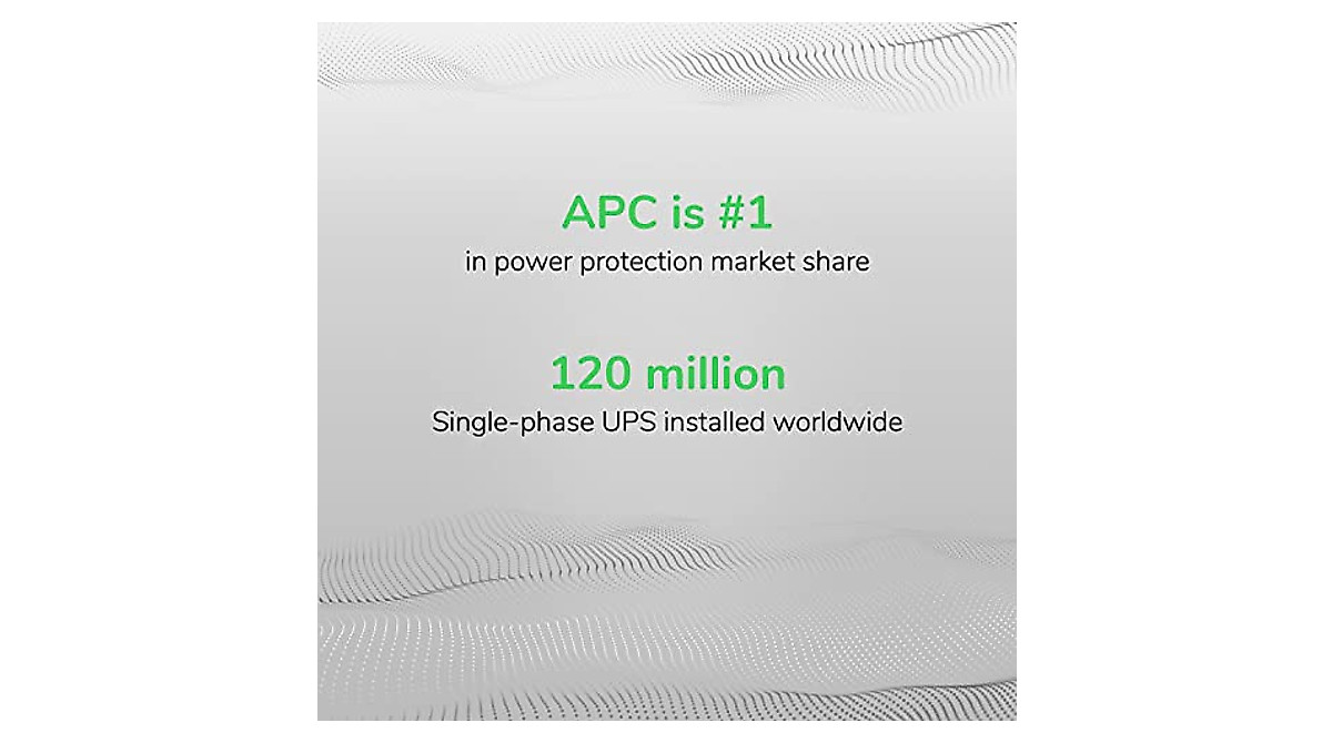 APC 1500VA Smart UPS with SmartConnect, SMC1500C Sinewave UPS Battery ...
