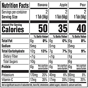 Gerber Purees My 1st Fruits, 12 oz