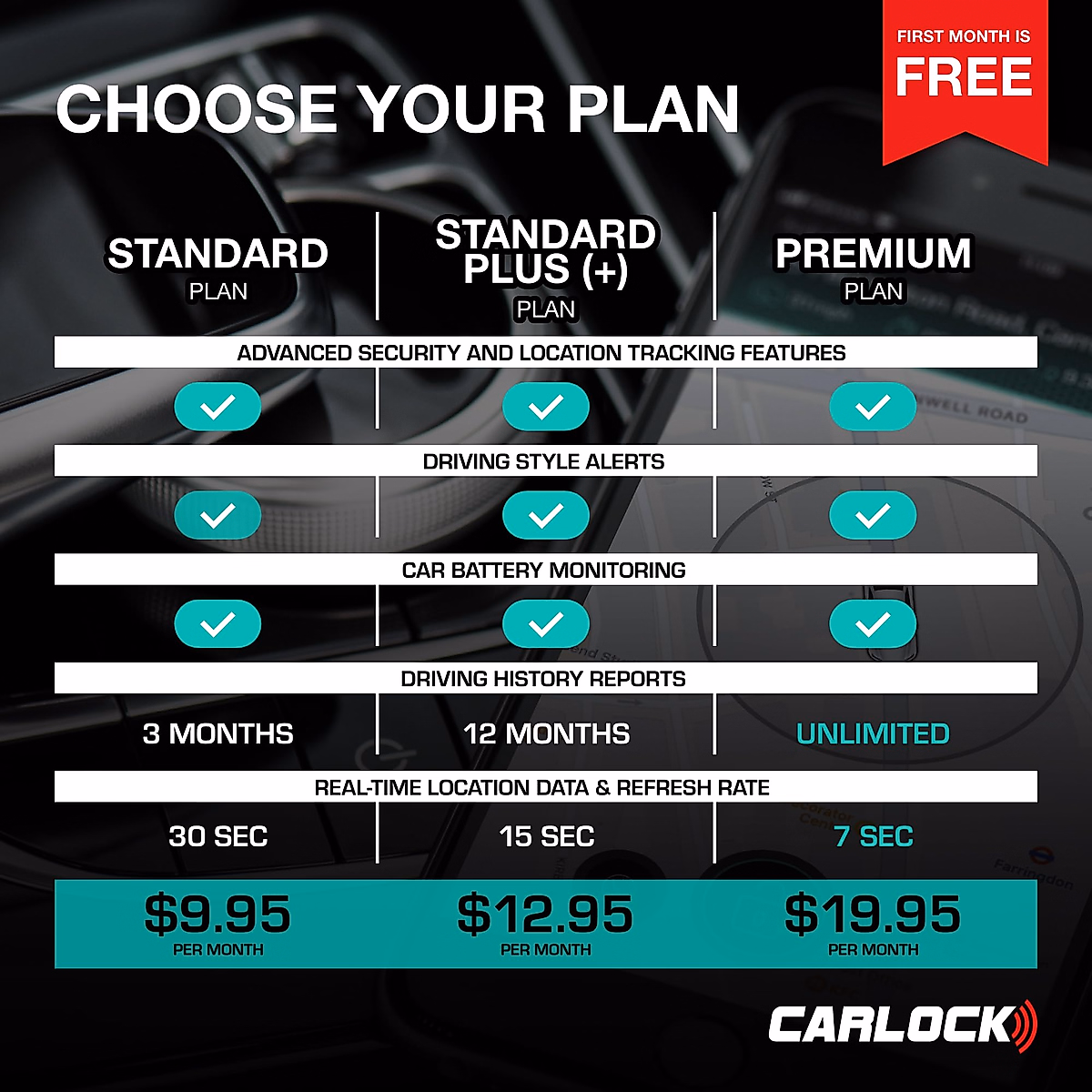 CARLOCK Anti Theft Car Device - Real Time 4G Car Tracker & Car Alarm System. Comes with Device & Phone App. Tracks Your Car in Real Time & Notifies You Immediately of Suspicious Behavior.OBD Plug&Play