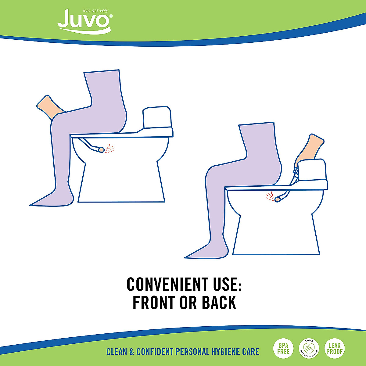 Juvo Peri Bottle Kit | Portable Travel Bidet, Handheld Squeeze Bottle with 2 Spray Nozzles, Cap and Storage Bag, Upside Down Use, 13.5 oz, Blue, 1-Pack