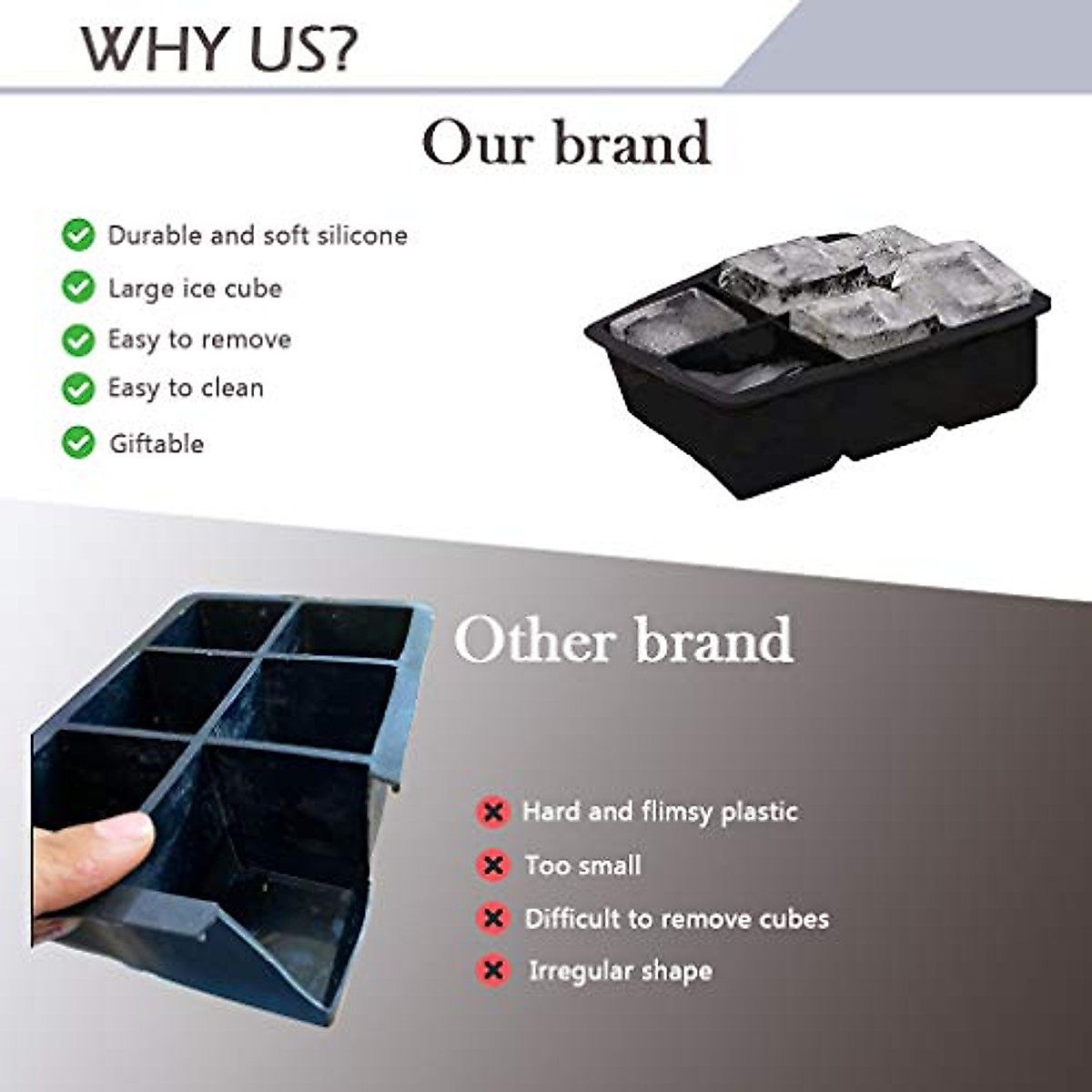 Makya Ice Cube Trays Large Size Flexible 6 Cavity Ice Cube Square Molds for Whiskey and Cocktails, Keep Drinks Chilled (2 Pcs Blue) 6.5x4.5 inch