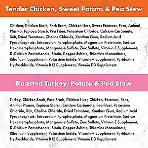 NUTRO Natural Grain Free Adult Dog Wet Food Cuts in Gravy Variety Pack of Beef, Lamb, Chicken, and Turkey Recipes, 3.5 oz. Trays (Pack of 36)