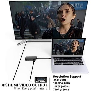 USB C Hub, 8 in 1 USB Type C Adapter with 4K HDMI, RJ45 Ethernet 1000Mbps, 3 USB 3.0, SD/TF Card Reader, Type C PD Charging Port for MacBook PRO/Air, iPad PRO, Mac