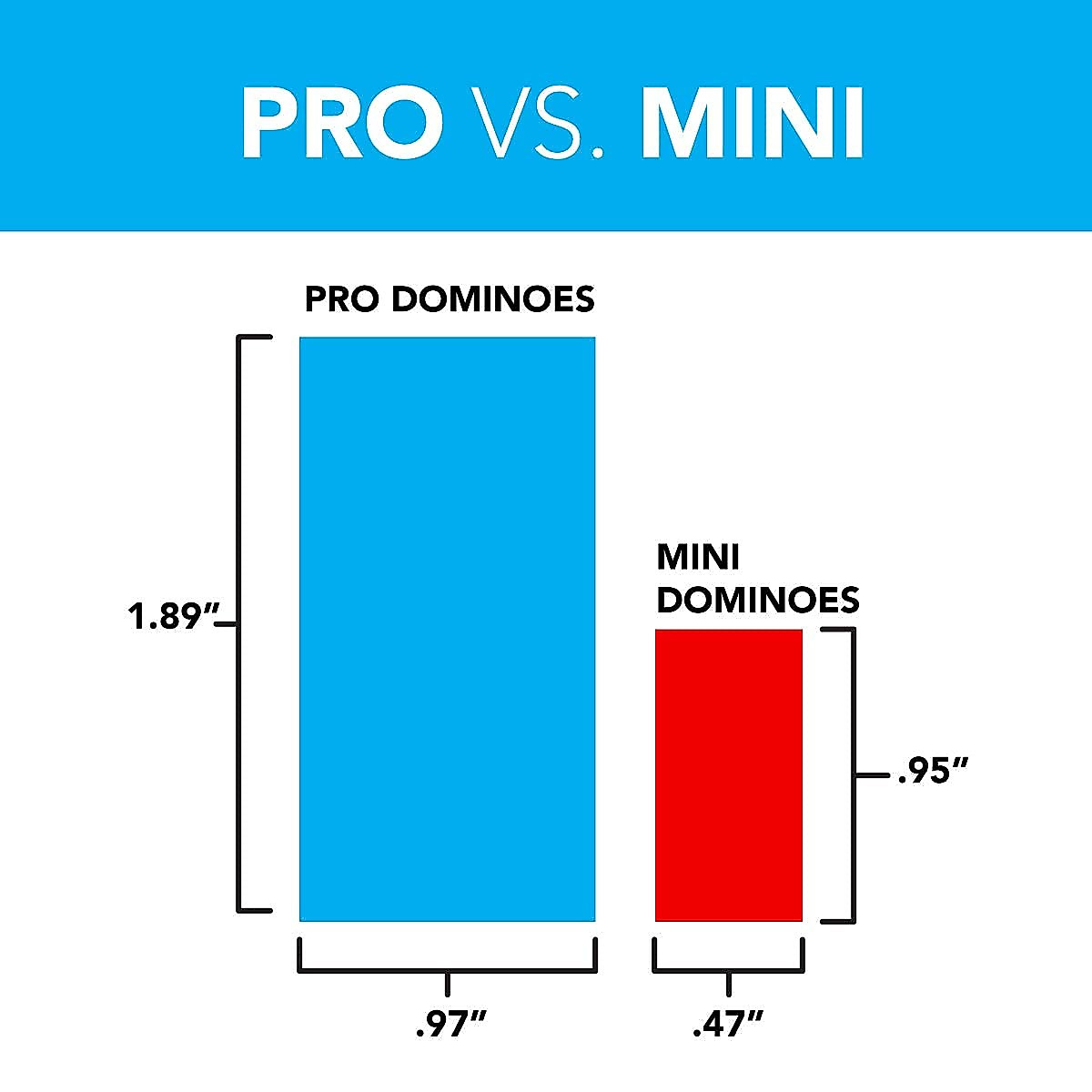 Bulk Dominoes Mini Domino Kit | Dominoes Set, STEM STEAM Small Toys, Family Games for Kids, Kids Toys and Games, Building, Toppling, Chain Reaction Sets (Starter)