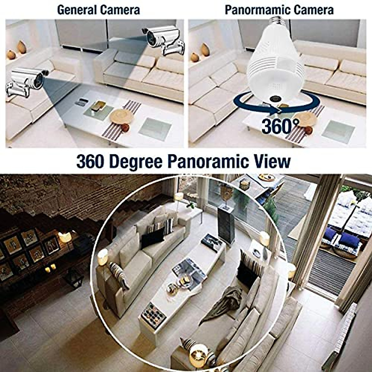 RUSFEIDA Smartbulb360 Security Camera, 360 Degree Panoramic Indoor/Outdoor Wireless IP WiFi Camera for Baby/Pet/Nanny/Elder/Home, Color Night Vision, Motion Detection, Two Way Talk, E27 Light Socket