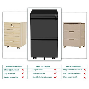 YITAHOME 2-Drawer Vertical File Cabinet with Lock, 20” Deep Mobile Metal Filing Cabinet for Legal/Letter Size, Pre-Built Office Storage File Cabinet Except Wheels Under Desk - Black