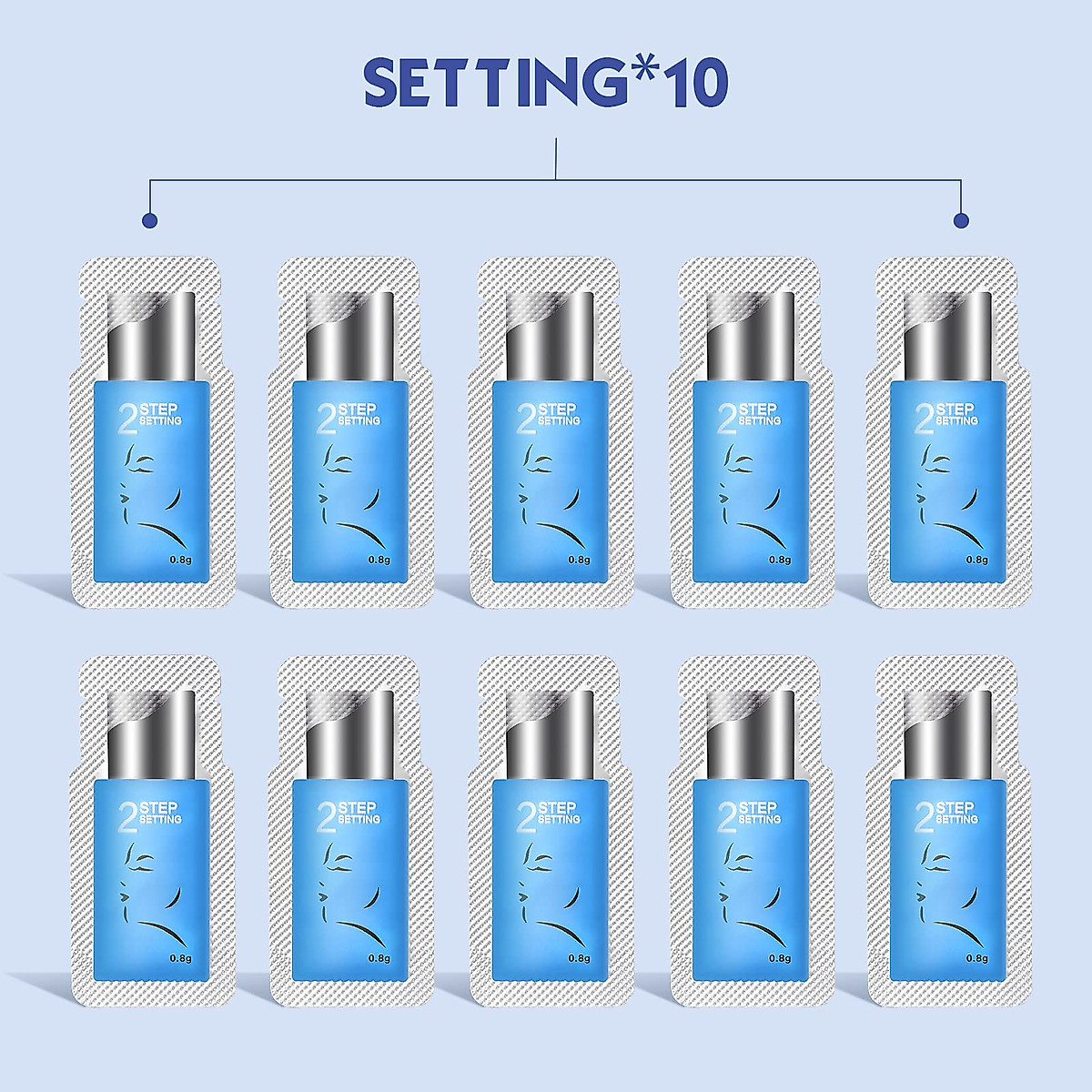 PERMANIA Lash Lift Kit,Separate Steps Products for Salon or at Home, Steps 10 Sachets of 0.8g/0.03oz Each Prep (STEP#2)