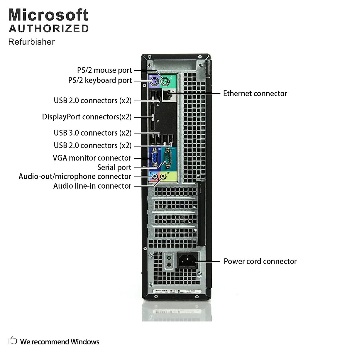 Dell Optiplex 9010 High Performance Flagship Business Desktop Computer, Intel Quad-Core i5, 16GB DDR3 RAM, 1TB HDD, DVD, USB 3.0, Win 10 Pro (Renewed) (9010 16GB 1TB)