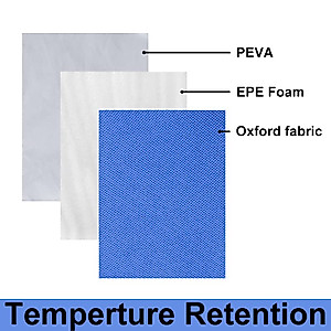 Abctec Nurse Graduation Gift Ideas, 3-piece nursing graduation gifts - lpn gifts for nurses, nurse graduation gift- Zippered Nurse Tote Bag, Stethoscope Case & Tumbler