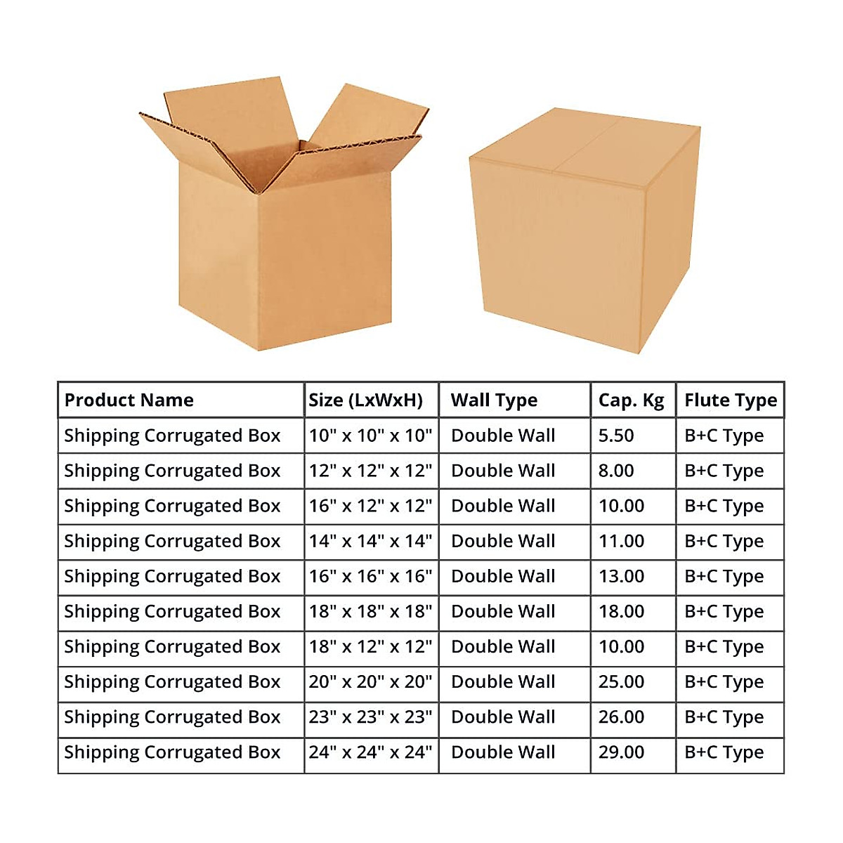 BannerBuzz Shipping Corrugated Box, 100% Recyclable, Made of Double Wall B+C Flute Corrugated Fiberboard in Natural Brown Kraft Paper with ECT 34# (24" L X 24" W X 24" H, Pack of 100)