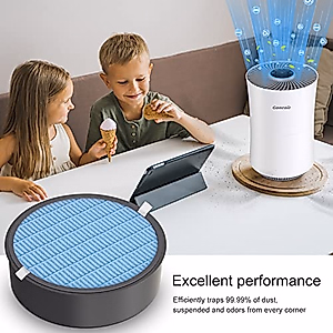 Gonrair 2PACK GL-2106 Air Purifier Filter Replacement GL-2106 Series Air Purifier H13 HEPA 6 Layers Filter