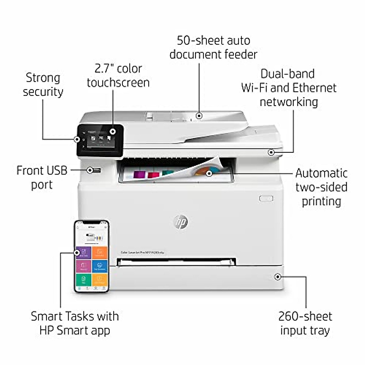 HP Color Laserjet Pro M283cdw AIO - Scan Copy Fax -Wireless Laser Printer, Touchscreen, Up to 600 x 600 dpi, 50-Sheet ADF, 22 ppm, Duplex Printing, White, with Printer Cable