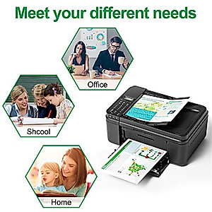 Supricolor Compatible 932 933 Ink Cartridges, Replacement for 932xl 933xl 5 Packs Work with Officejet 7610 7612 6700 6600 6100 7110 Printer (2 Black 1 Cyan 1 Magenta 1 Yellow)