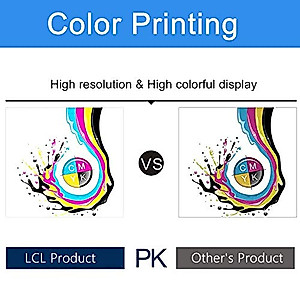 LCL Remanufactured Toner Cartridge Replacement for Lexmark 71B10K0 71B0010 71B0020 71B0030 71B0040 CS317dn CX317dn CS417dn CX417de CS517de CX517de (4-Pack Black Cyan Magenta Yellow)
