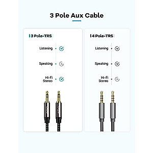 VIOY Aux Cable (15ft), [Copper Shell, Hi-Fi Sound] 3.5mm Male to Male Braided Auxiliary Cord Compatible with Headphone, Smartphone, Home/Car Stereo, Speaker, Echo & More……