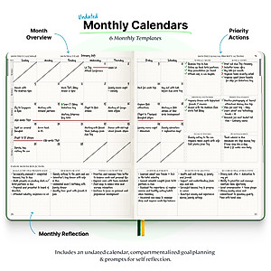 Purpose Planner Notebook B5 Undated 2024-2025 Daily Weekly and Monthly Productivity Journal Goal Setting Tool for Work, Moms, ADHD Planner for Adults Life Organizer (7.5”x9.8” Navy Hardcover)
