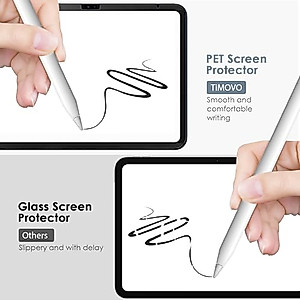 TiMOVO Magnetic Feel-Paper Screen Protector Compatible with iPad 10th Generation 10.9 Inch 2022, Removable, Reusable, Matte Film for All-New iPad 2022, Paper Felt, Anti Glare, Anti Scratch - 1 Pack