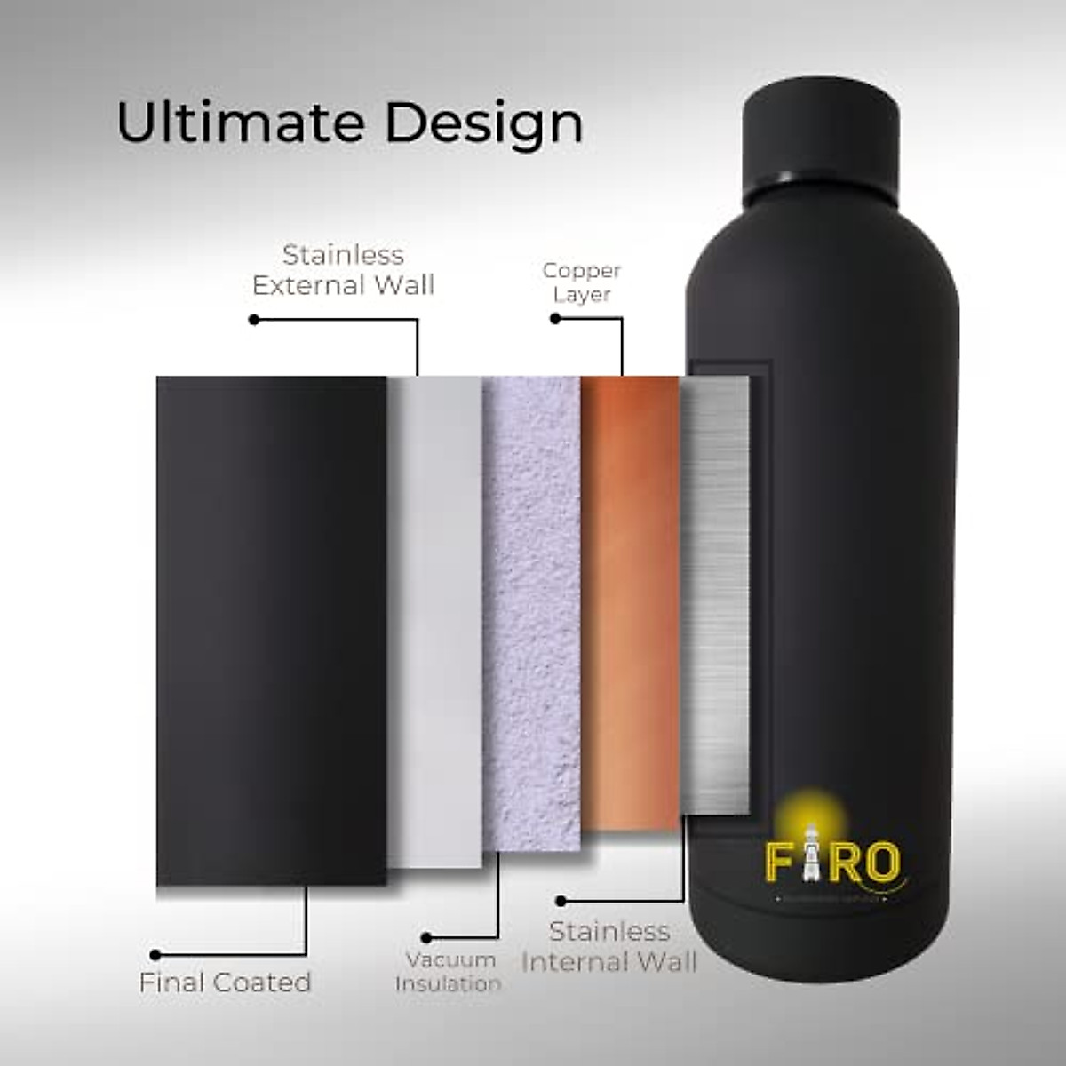 FARO Stainless Steel Water Bottle -17 Fl Oz- Double Layer Vacuum Insulated Reusable Thermos Leak Proof BPA Free thermoflask Hot Cold Water Bottles for Sport, Gym, Coffee, and School (BLACK)